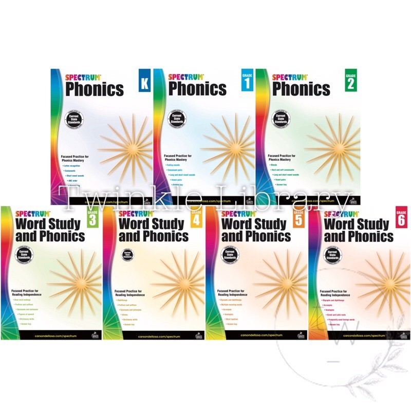 Jual Spectrum Phonics Grade K 1 2 / Word Study and Phonics Grade 3 4 5 ...