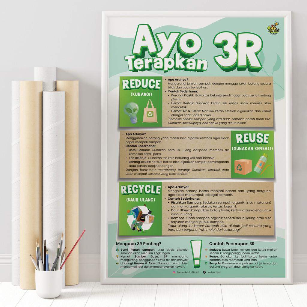 Jual Poster Edukasi Ayo Terapkan 3R: Reduce, Reuse, Recycle untuk Sekolah, Kantor, dan Rumah ...