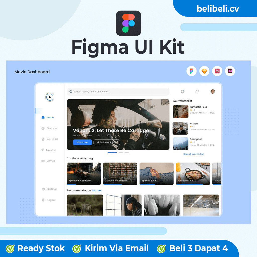 Jual Movie Dashboard Figma UI Kit | Shopee Indonesia