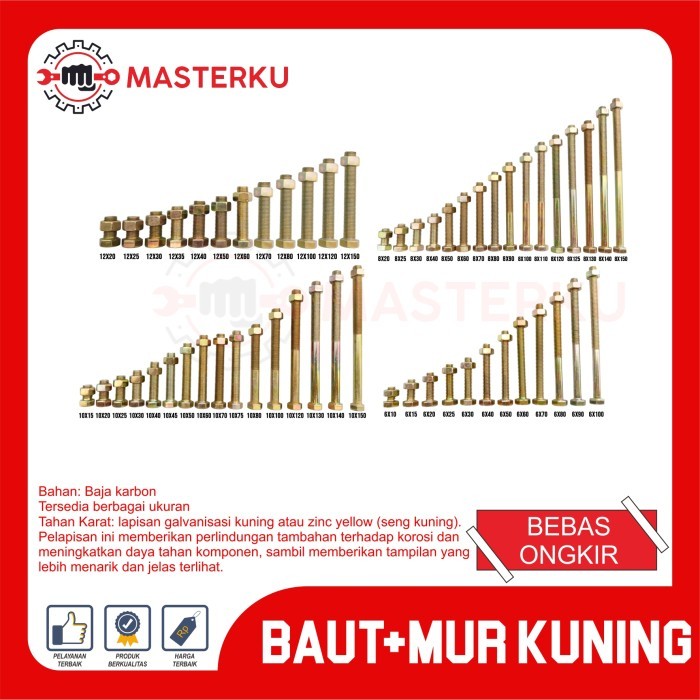 Jual BAUT MUR KUNING 6 / BAUR / MUR / SEKRUP / BAUT MUR SET | Shopee ...