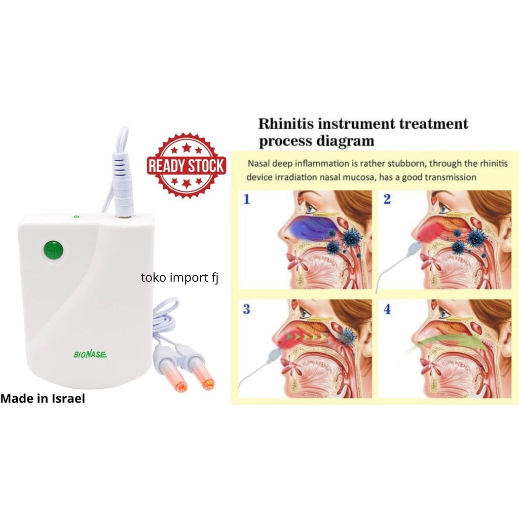Jual Bionase Alat Terapi Teraphy Sinus Sinusitis Rhinitis Hidung Pilek ...
