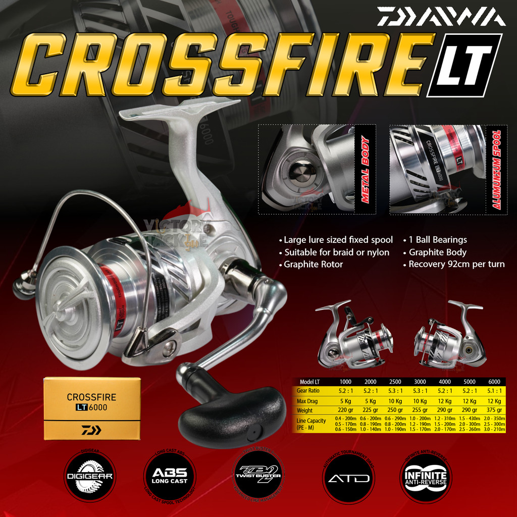 Jual REEL PANCING DAIWA CROSSFIRE LT 6000 H Shopee Official | Shopee Indonesia