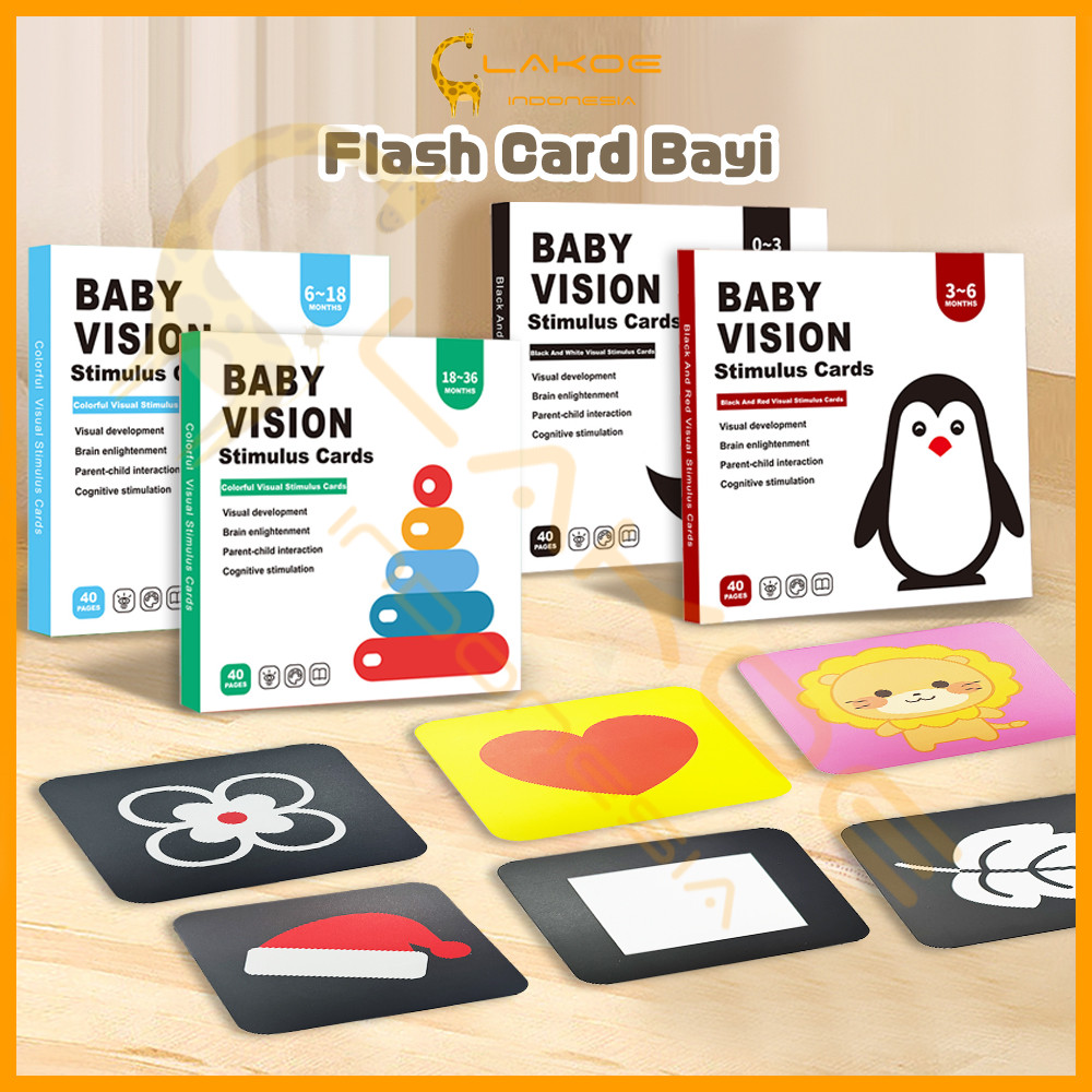 Jual LAKOE Flash Card bayi Mainan Edukasi Visual Flash Card Kartu ...
