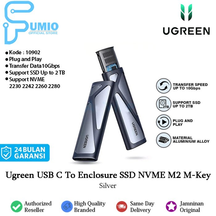 Jual UGREEN Enclosure Casing SSD with USB Type C Female NVME M2 M-Key ...