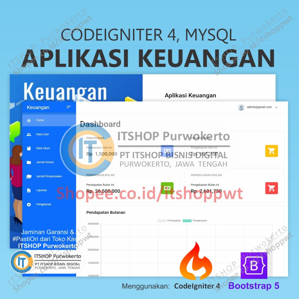 Jual Source Code Aplikasi Web Keuangan Akuntansi Jurnal meggunakan Codeigniter 4 CI4 Mysql ...