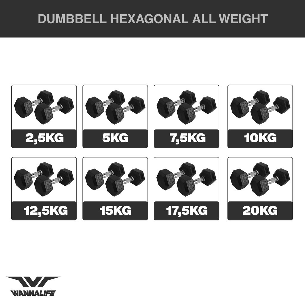 Jual Dumbbell Hexagon All Weight Wannalife | Dumbel Dumbell Dumbbel Hexagonal 2,5kg 5kg 7,5kg ...