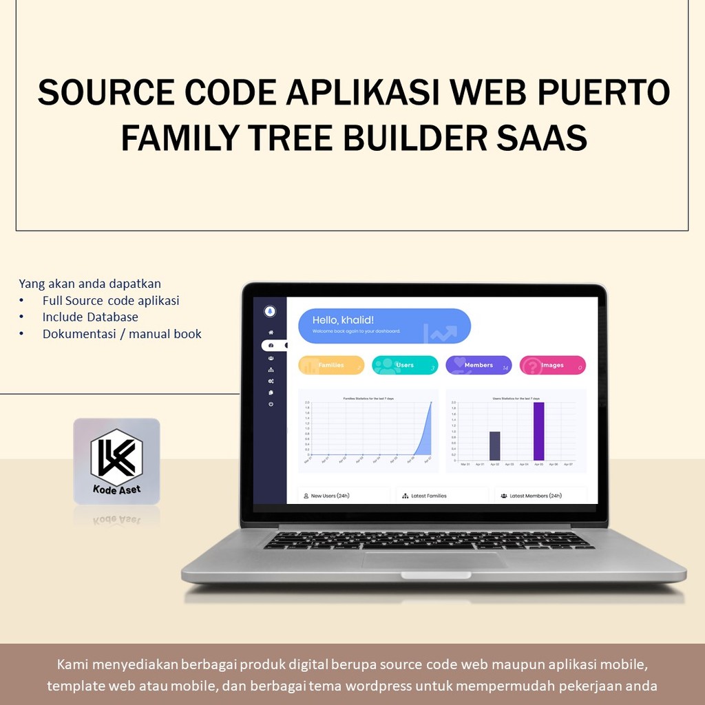 Jual SOURCE CODE APLIKASI WEB PUERTO FAMILY TREE BUILDER SAAS | Shopee Indonesia