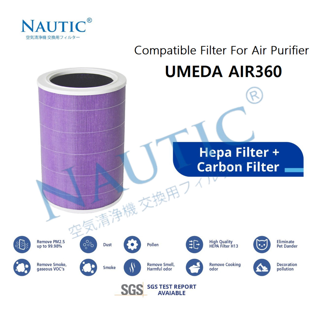 Jual HEPA Fillter Air Purifier Umeda AIR360 Replacement Compatible ...