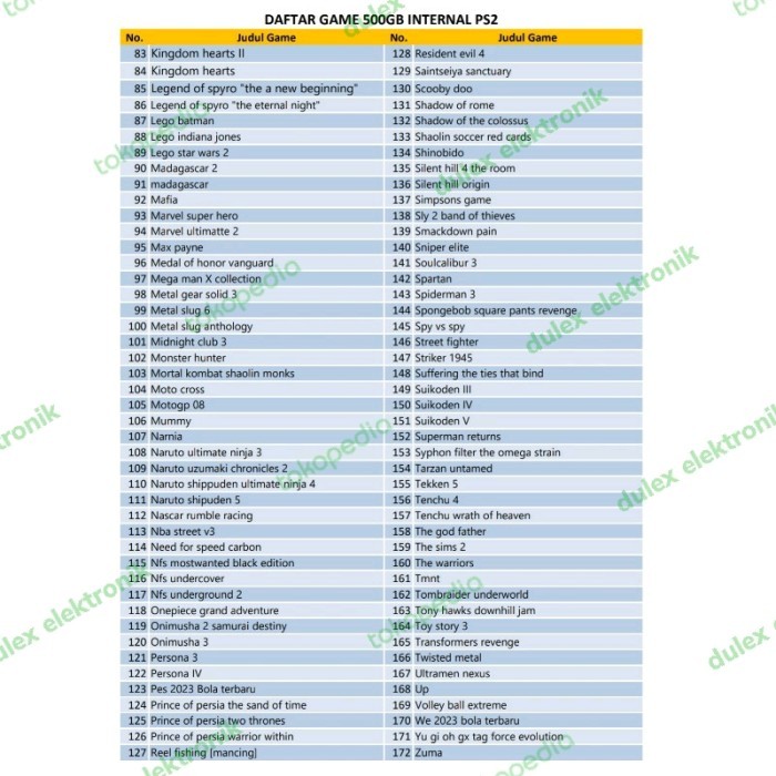 Jual Hardisk / hdd internal ps2 250Gb/500Gb 3.5inch sata full game ...