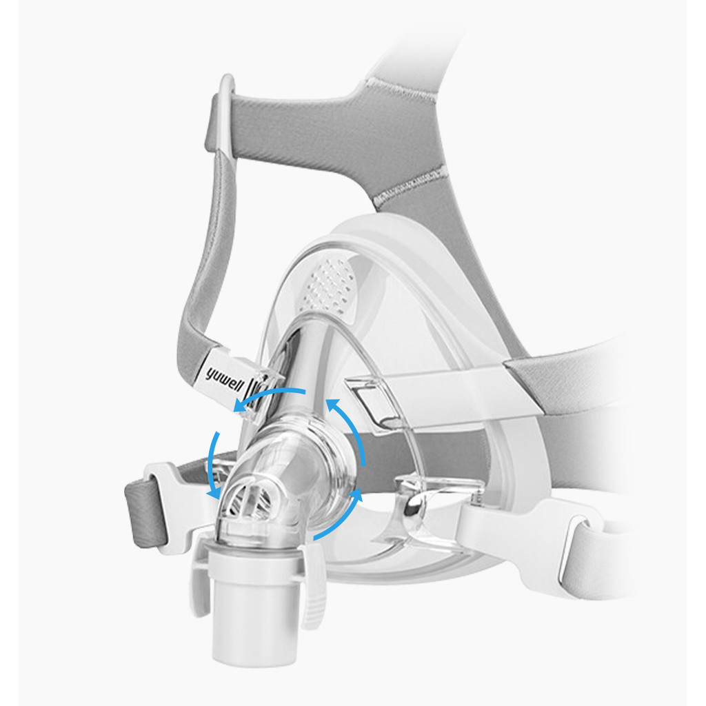 Jual YuWell YF-02 Cpap Mask with Headgear Free Nasal Pads CPAP Full Mask Machine Sleep Apnea ...