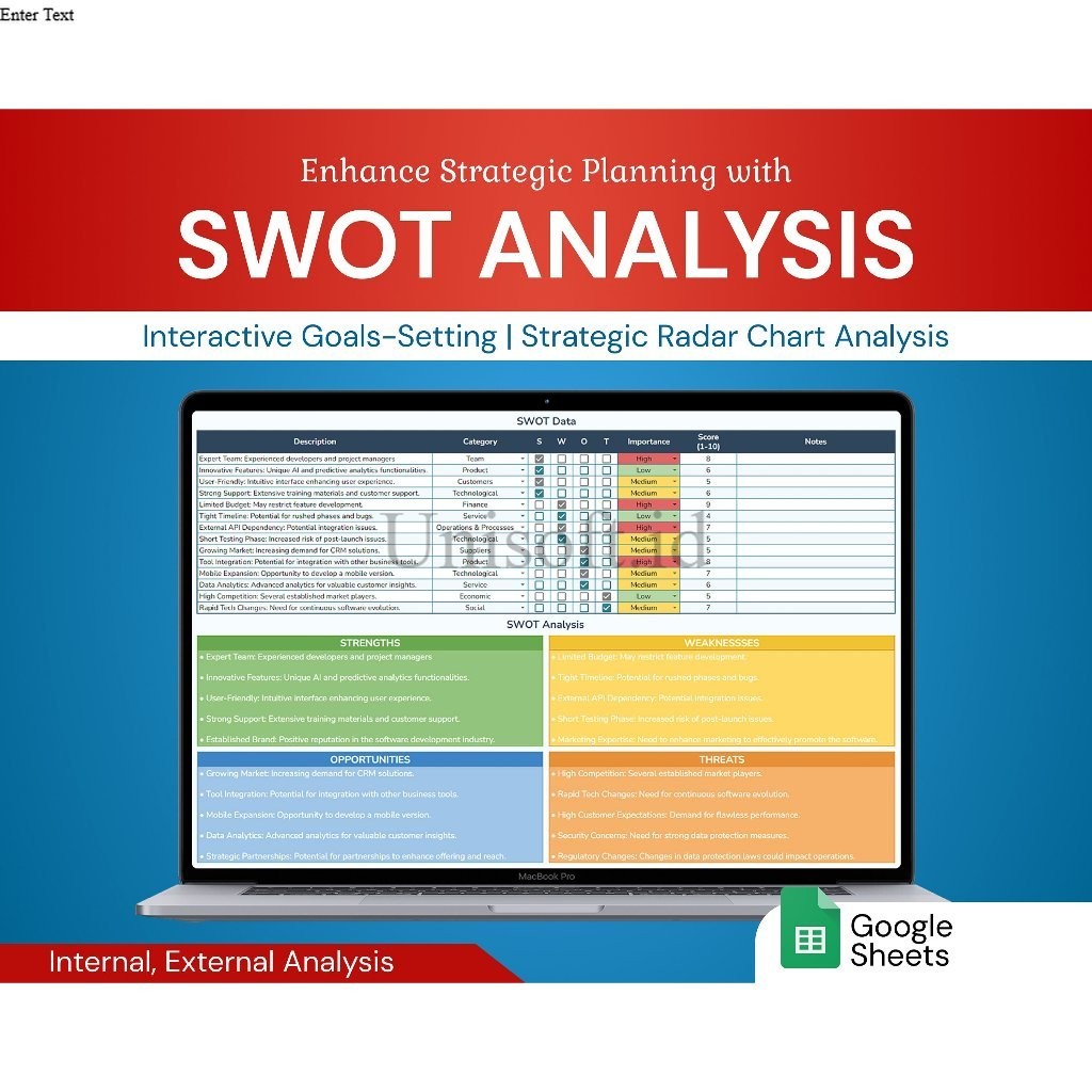 Jual SWOT Analysis: Strategic Planner | Google Sheets Tool ...