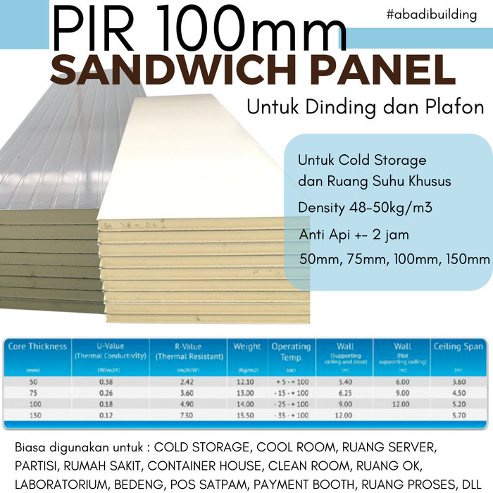 Jual SANDWICH PANEL PIR 10cm 100mm untuk Clean Room Cold Storage ...