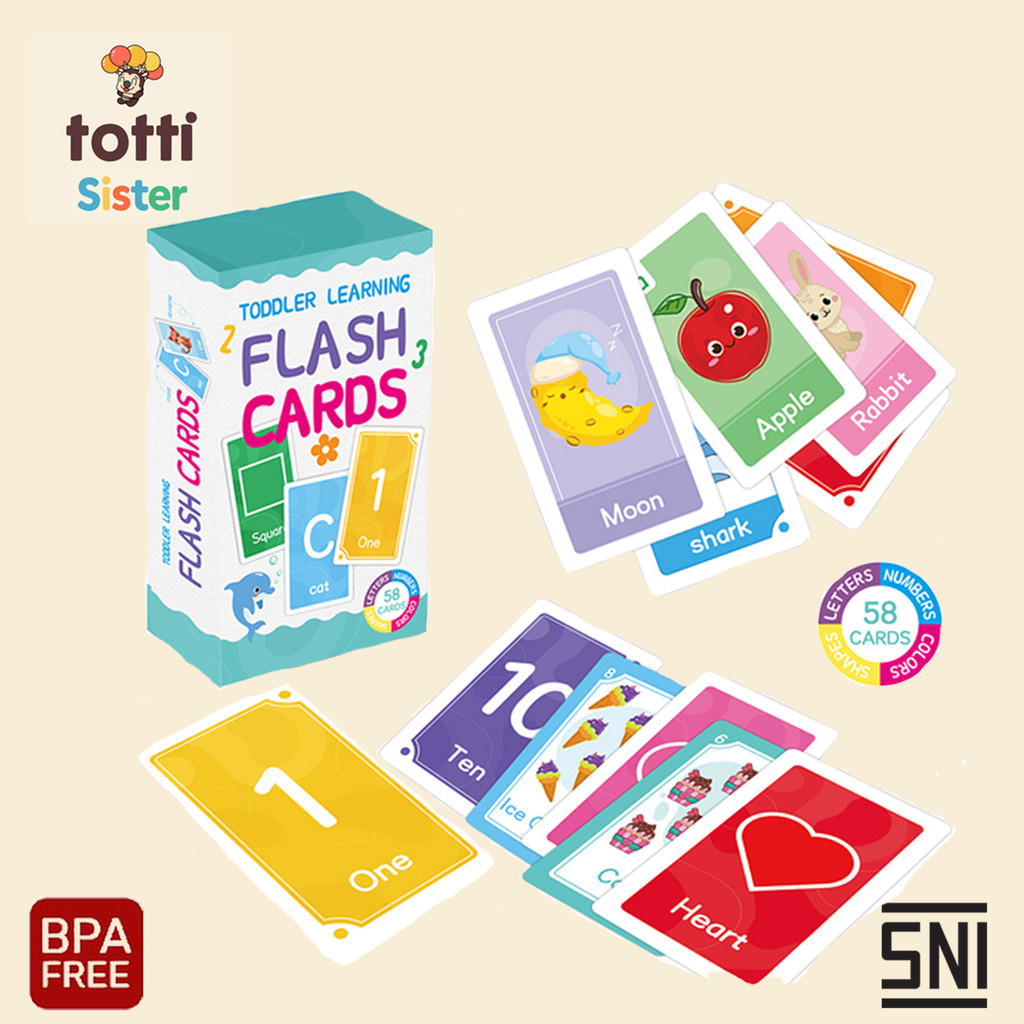 Jual Flashcard Belajar Huruf, Angka, Warna & Bentuk (58 Kartu ...