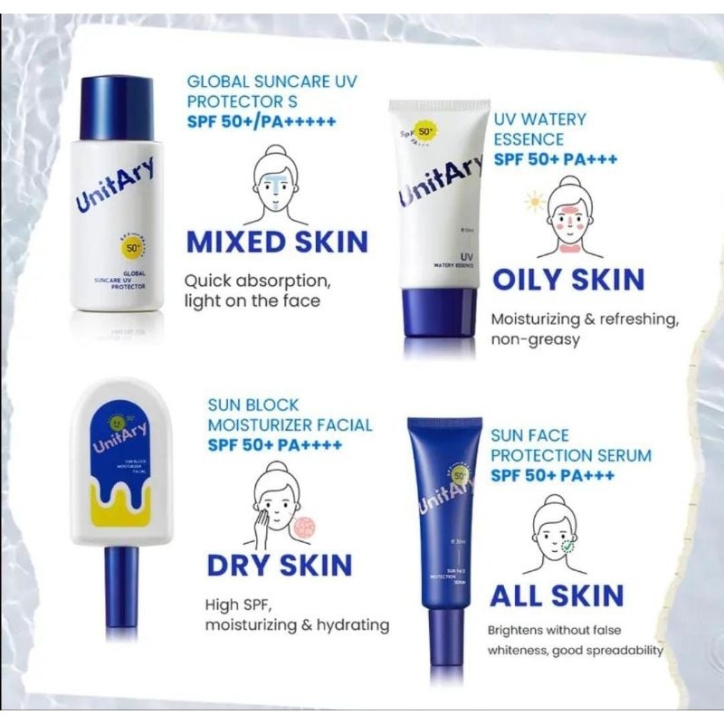 Jual UNITARY - Global Suncare UV Protector | UV Watery | Sun Block ...