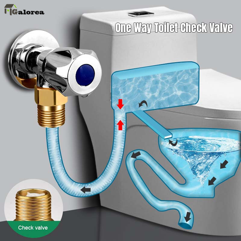 Jual Galorea Katup Air Tanpa Aliran Air Balik / Toilet Katup Satu Arah ...