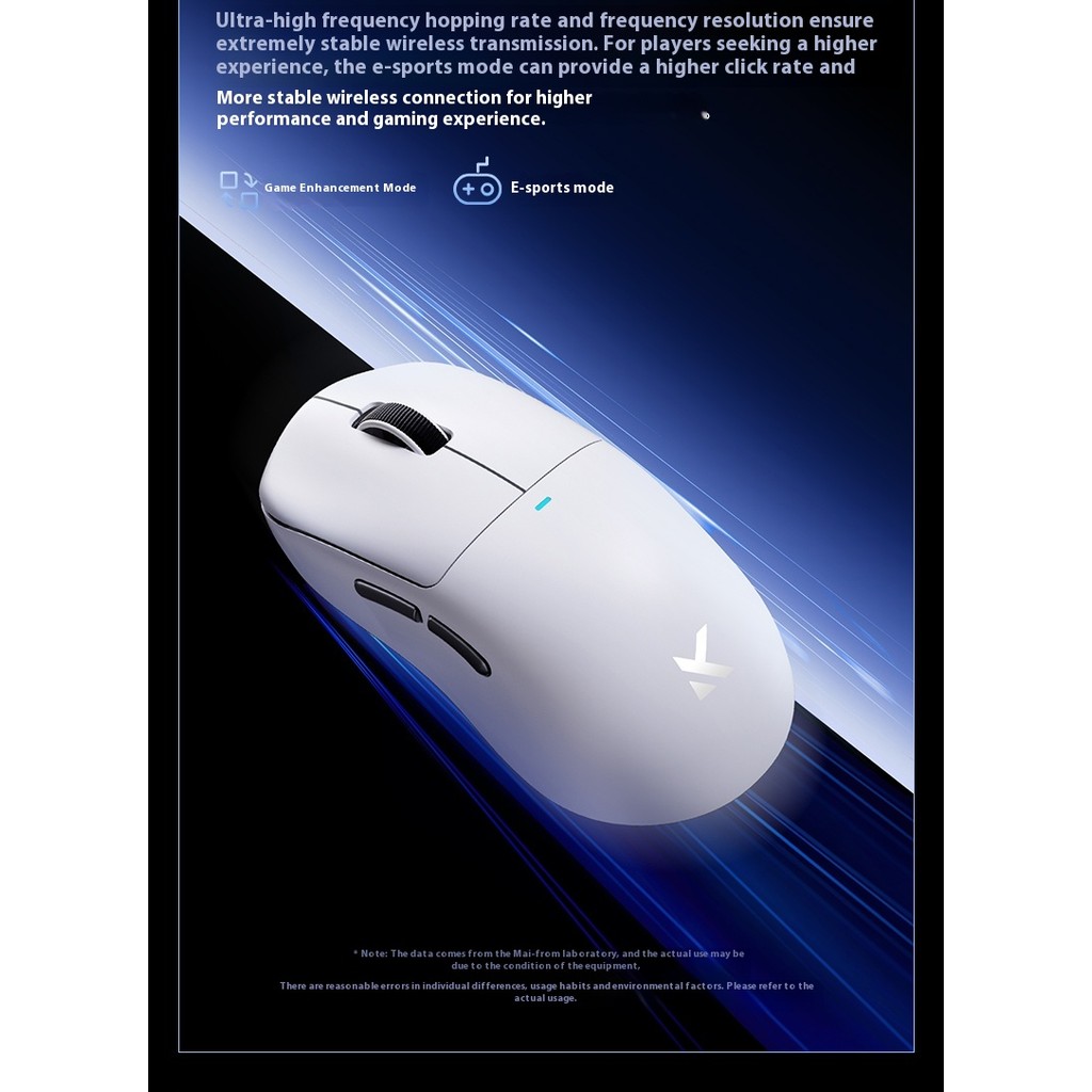 Jual M7 Wireless Mouse Bluetooth Tri Mode Paw3395/3390 Lightweight Low ...