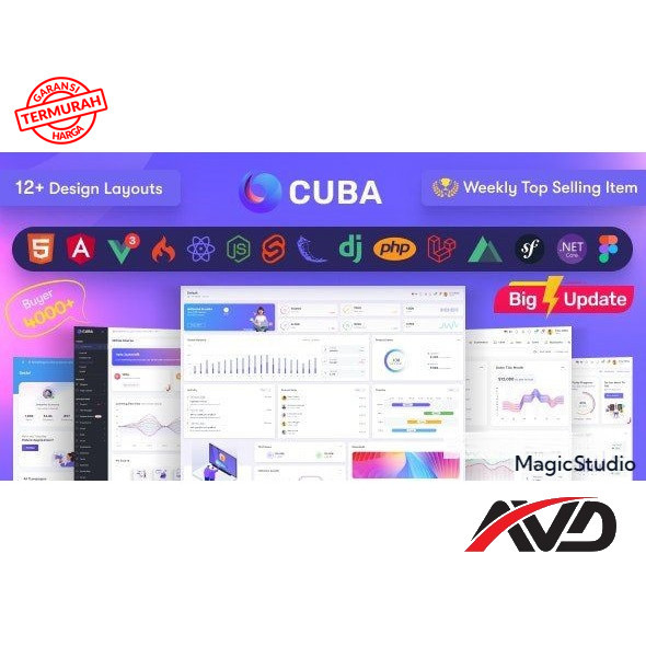 Jual Cuba - HTML, React, Angular, Vue 3, Nuxt, Node, Asp.Net, Laravel ... Jual Cuba - HTML, React, Angular, Vue 3, Nuxt, Node, Asp.Net, Laravel ...