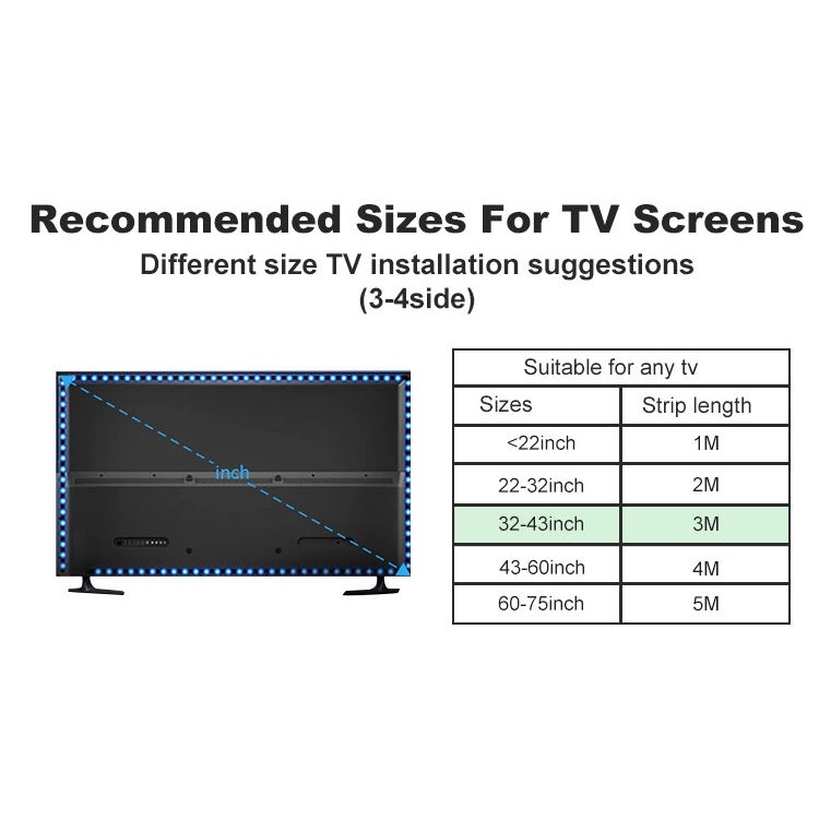 Jual DC 5V USB Lampu Backlight TV LED Strip 2835 Warm White Light ...