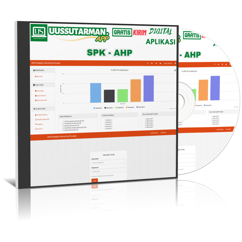 Jual aplikasi SPK dengan metode AHP berbasis web | Shopee Indonesia