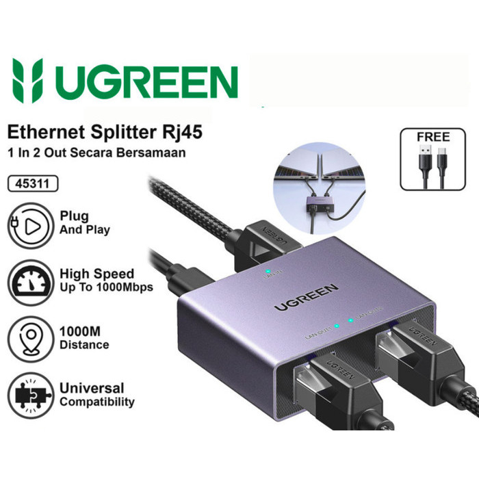 Jual UGREEN Ethernet Adapter LAN RJ45 1 to 2 With USB Type C Power ...