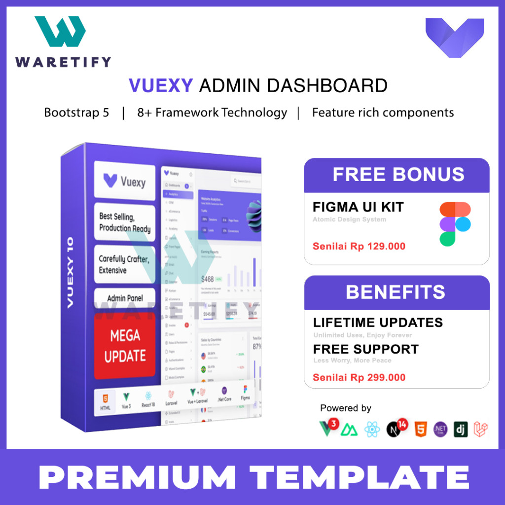 Jual Vuexy Premium Admin Dashboard Template html Bootstrap 5 Versi ...