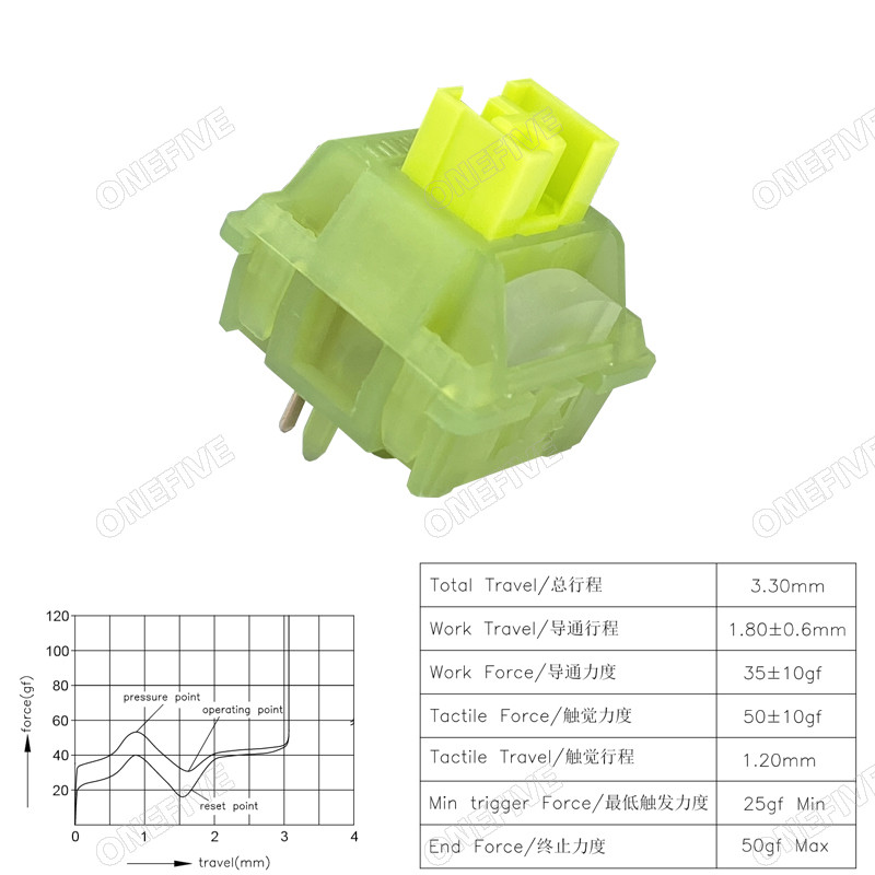 Jual Outemu Silent Peach V3 Switch Lubed Silent Lemon V3 Switches Mechanical Keyboard Linear ...