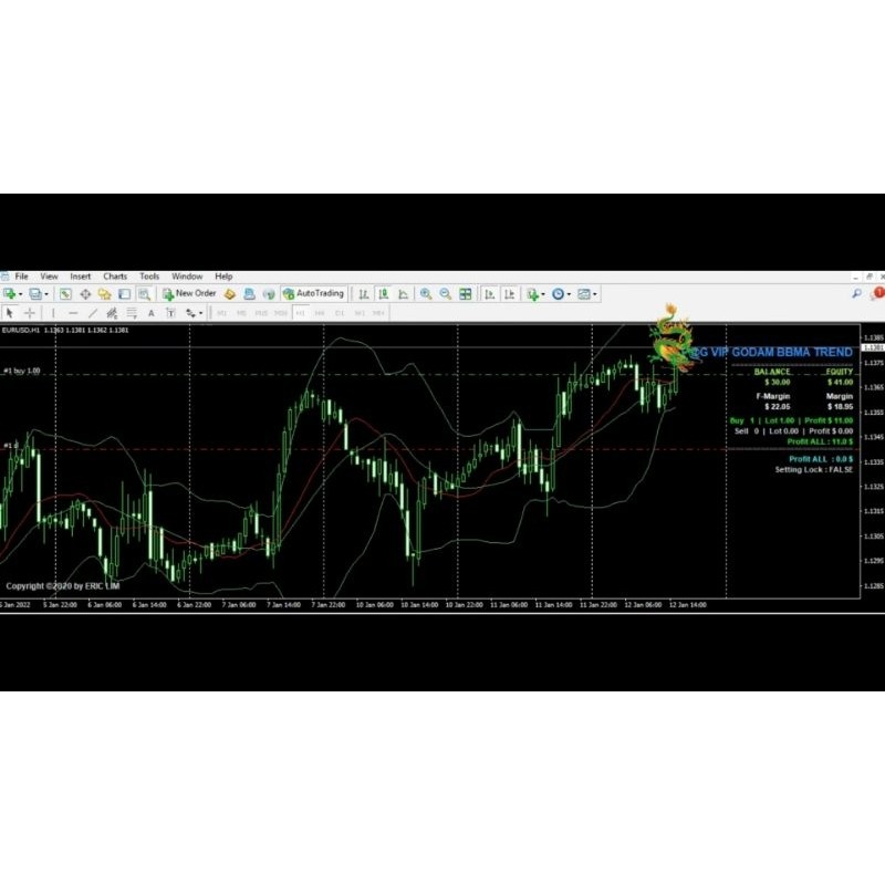 Jual Robot Trading / EA BBMA TREND Versi Hedging & Switching (+ Plat ...