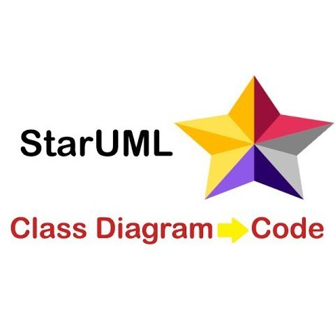 Jual StarUML 5.1 For WINDOWS DAN MAC - Aplikasi Pemodelan Perangkat Lunak Untuk Memvisualisasi ...