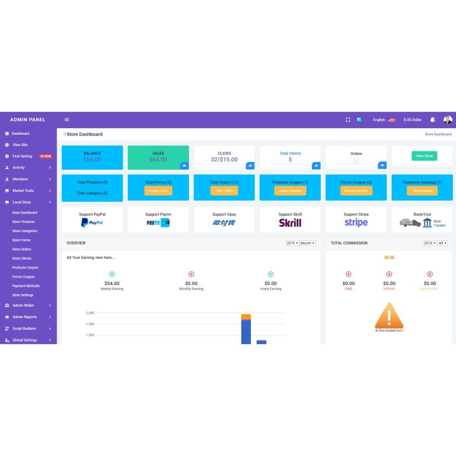 Jual Source Code Aplikasi Afiliasi Bonus Referal Membership PHP Laravel ...
