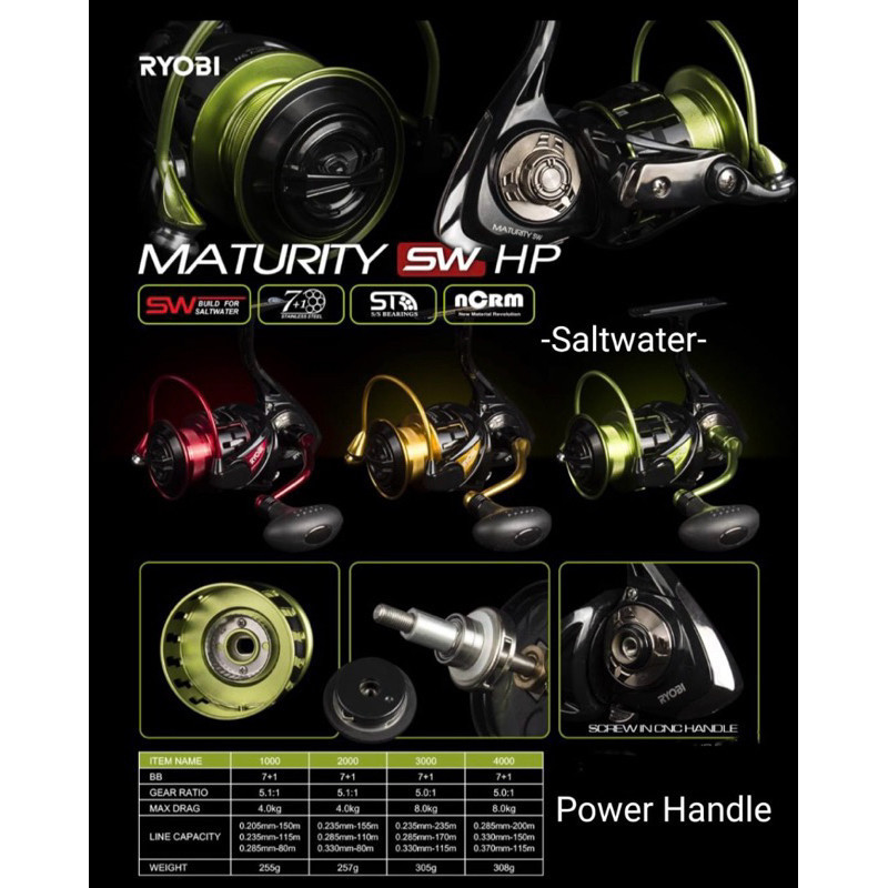 Jual Reel Pancing RYOBI MATURITY SW 1000 - 6000 HP (7+1 Bearing) Power ...