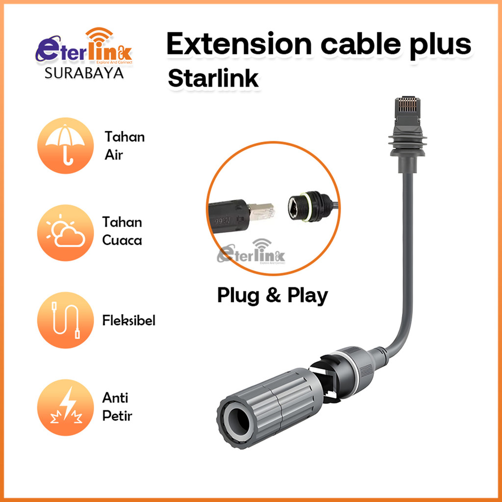 Jual Starlink V3 Gen3 Network Cable M20 RJ45 Waterproof Cat6 Connector ...