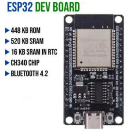 Jual NS99 NEW PART USB C ESP32 ESP-32 ESP32S 32S TYPE C wifi module devkit Dev | Shopee Indonesia
