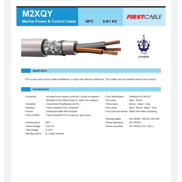 Jual Kabel Marine 7x1,5 7x1.5 mm M2XQY CJPF96/SC Meteran / Eceran | Shopee Indonesia
