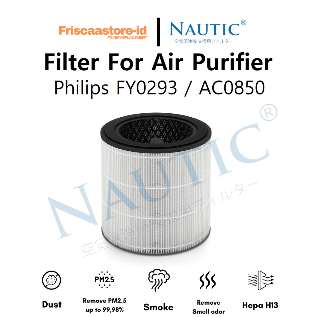 Jual HEPA Filter For Philips FY0293 Air Purifier AC0850 | Shopee Indonesia