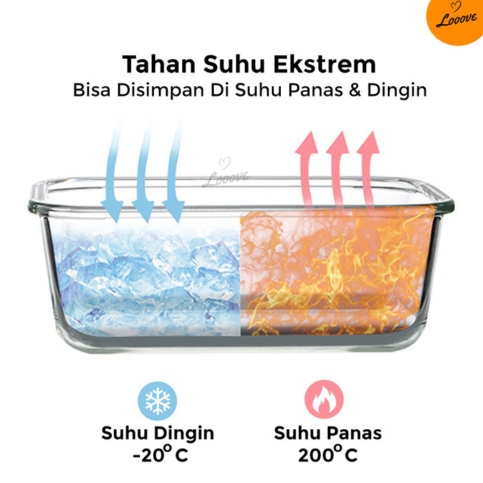 Jual Lunch Box Glass Microwave / Kotak Makan Tempat Bekal Kaca ...