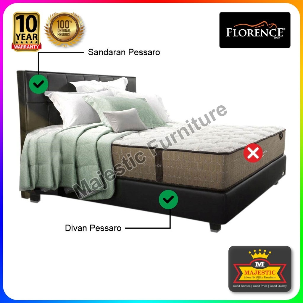Jual Divan Sandaran Florence Pessaro - 100/120/160/180/200 - Jogja ...