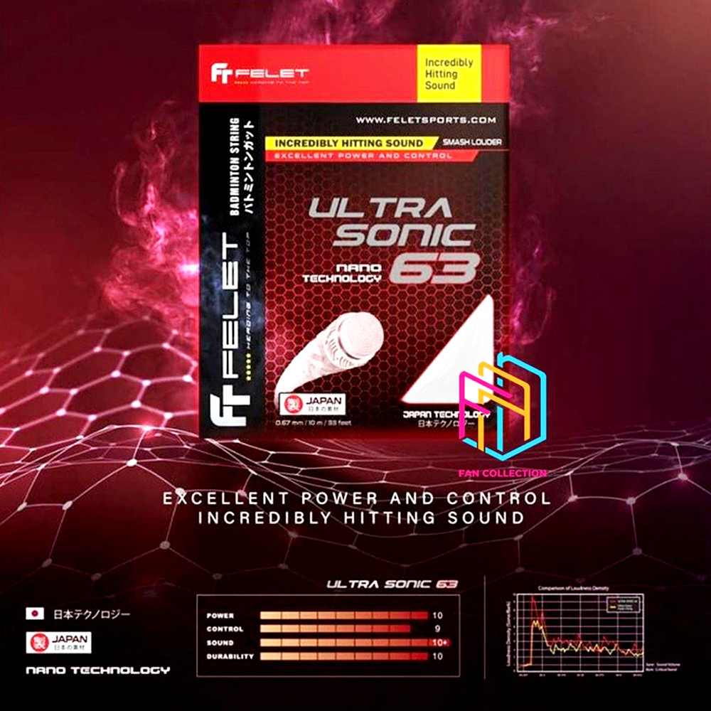 Jual Senar Badminton Felet Ultra Sonic 63 - Original | Shopee Indonesia