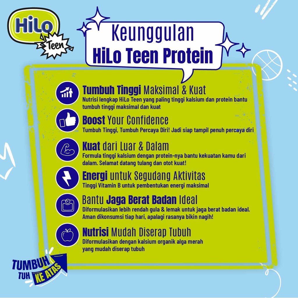 Jual HiLo Teen HiProtein Original 10 Sachet - Susu Remaja Tinggi ...