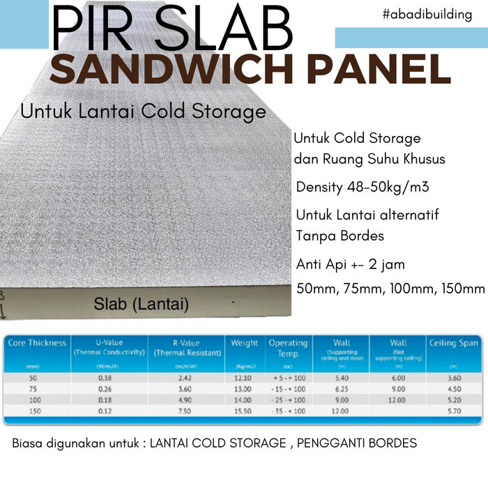 Jual SANDWICH PANEL SLAB PIR Untuk Lantai Clean Room Cold Storage ...
