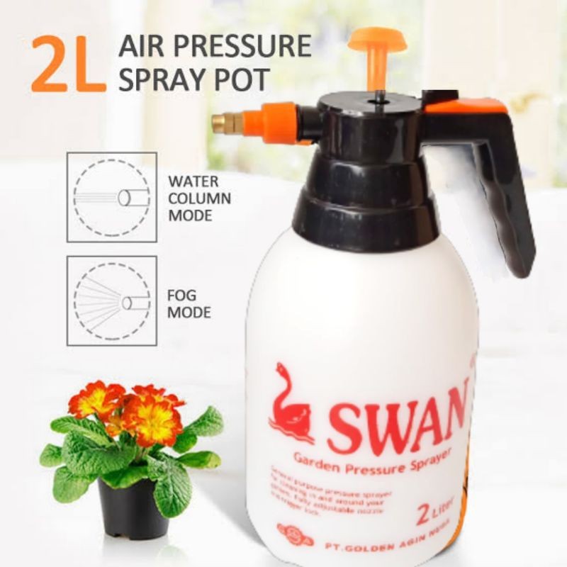 Jual Alat Semprot Tanaman / Burung Sprayer 2 Liter Pompa Manual Sistem ...
