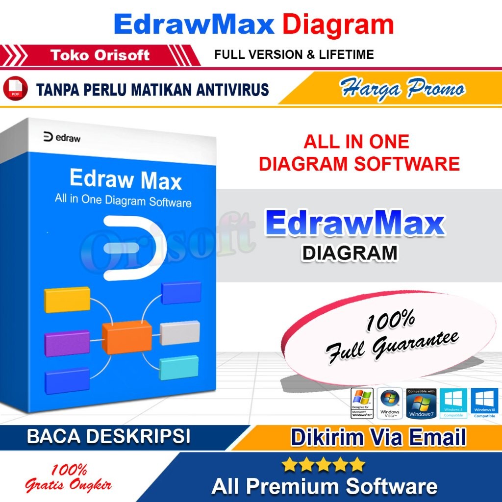 Jual Diagram Edrawmax Pro 14 Flowchart Maker Edraw Max Full Lifetime ...