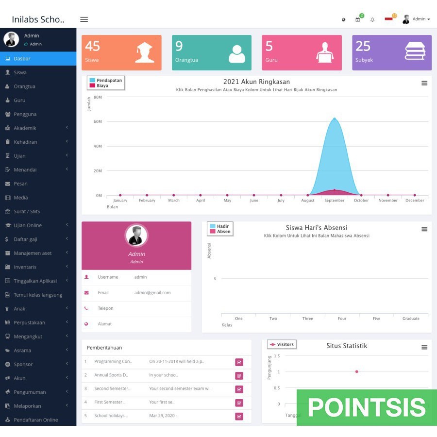 Jual Source Aplikasi LMS SIKAD Sekolah Lengkap Inilabs Full PHP Code Ignite | Shopee Indonesia