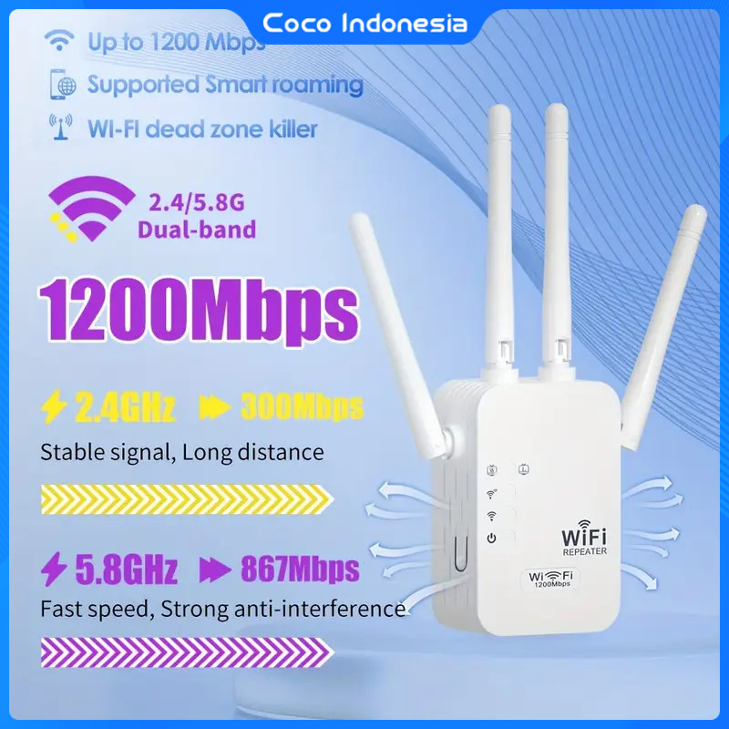 Jual Wi-Fi Extender Repeater Jarak Jauh 1200Mbps Wifi Penguat Ekstensi Sinyal Nirkabel Wi Fi ...