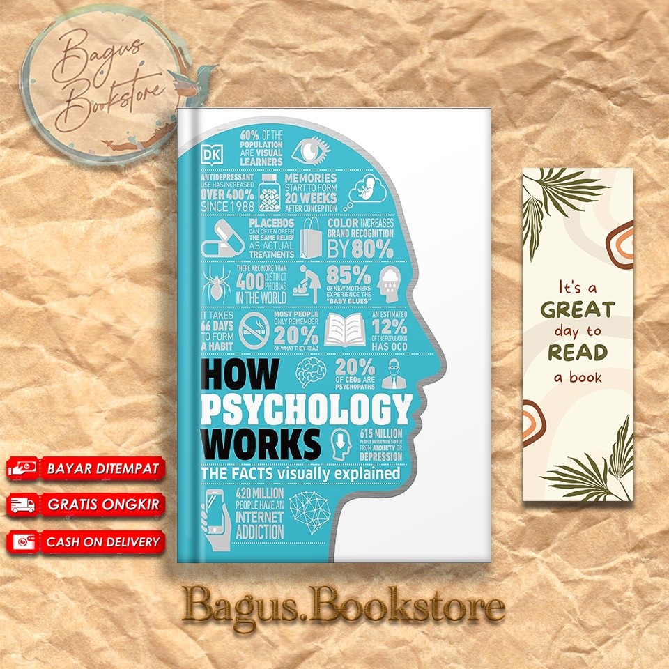 Jual How Psychology Works: The Facts Visually Explained (DK How Stuff ...