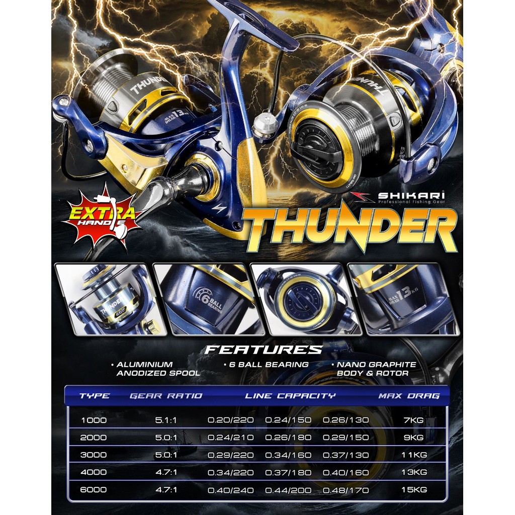 Jual Shikari - Reel Shikari Thunder 6 Ball Bearing Ukuran 1000 Sampai ...