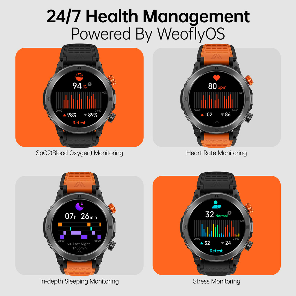 Jual Weofly Conquer BT 5.3 Smartwatch AOD 1.43 Inch AMOLED Screen Heart Rate Monitoring Auto ...