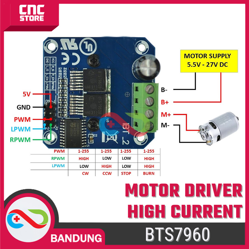 Jual Motor Driver BTS7960 BTS7960B 43A – Modul Pengendali Motor Berarus ...