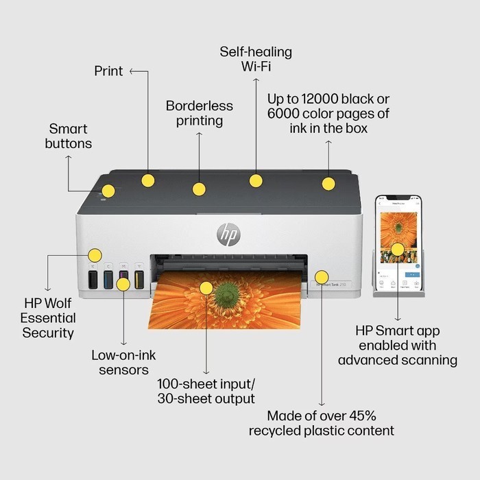 Jual Printer HP Smart Tank 210 Wi Fi – A4 Print Only | Shopee Indonesia