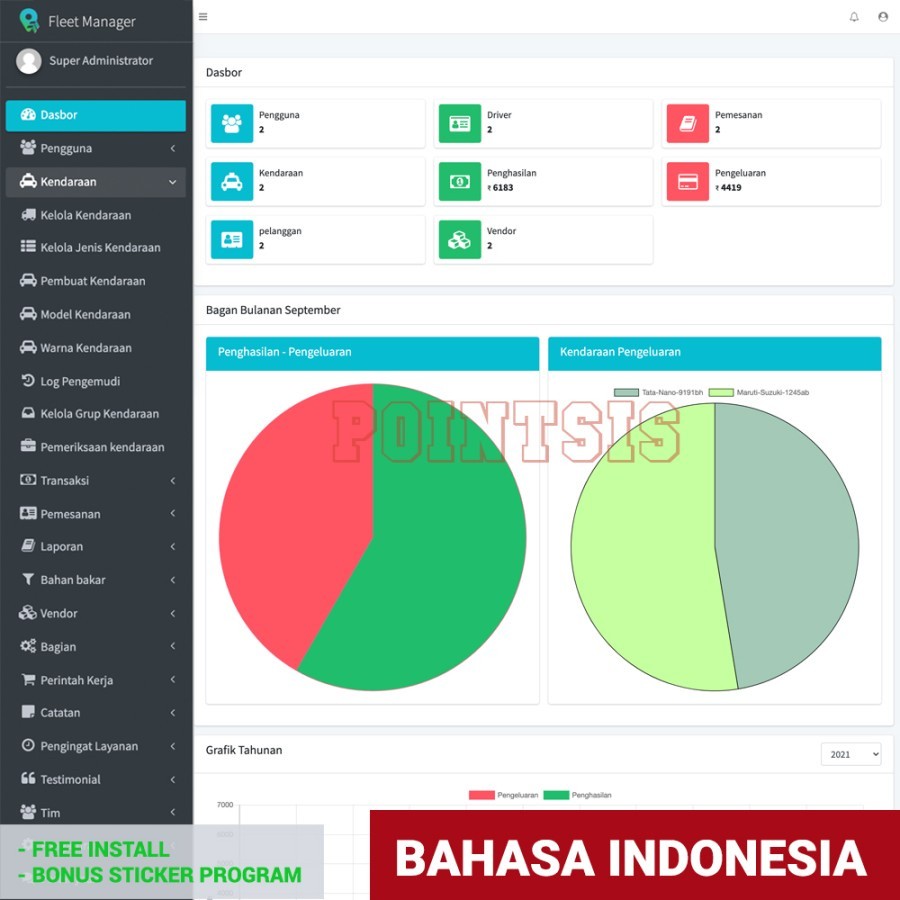 Jual Source Code Aplikasi Management Aset Armada Kendaraan PHP Laravel ...
