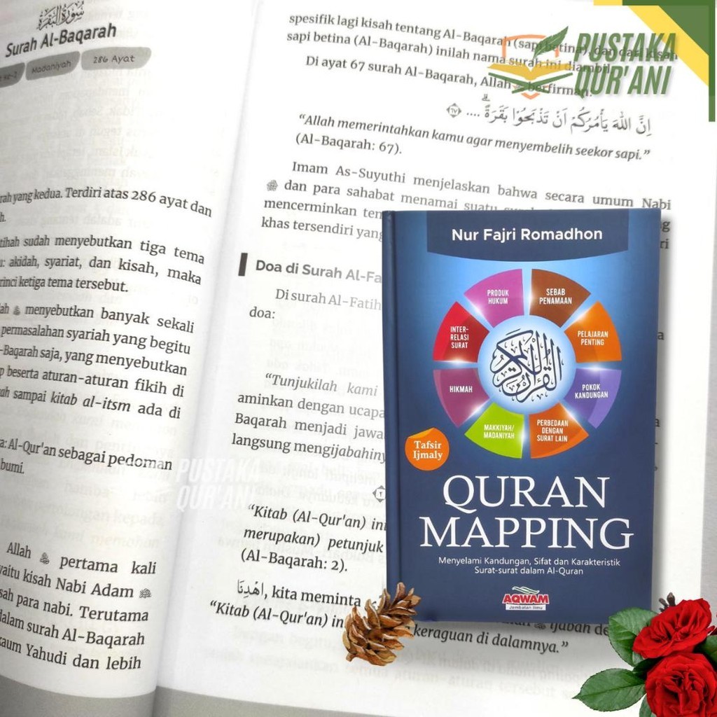 Jual QURAN MAPPING Selami Mutiara Al-Quran dengan Quran Mapping | AQWAM ...